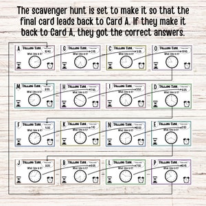 Telling Time Scavenger Hunt - Fun Classroom Activity - Etsy