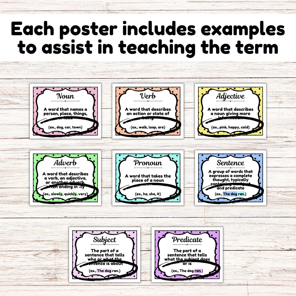 Grammar Posters Printable Set of 29 | Teaching Tools & Classroom Decor ...