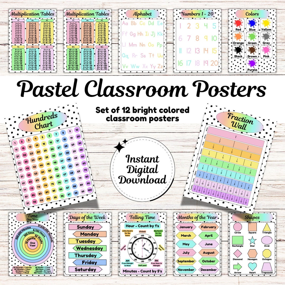 Colorful Learning Posters - Alphabet, Numbers, Shapes, Colors & More - Etsy