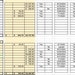 Subscription and Renewals Tracker (for Google Sheets) - Etsy