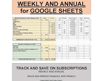 Subscription and Renewals Tracker - Monthly & Annual, Google Sheets ...