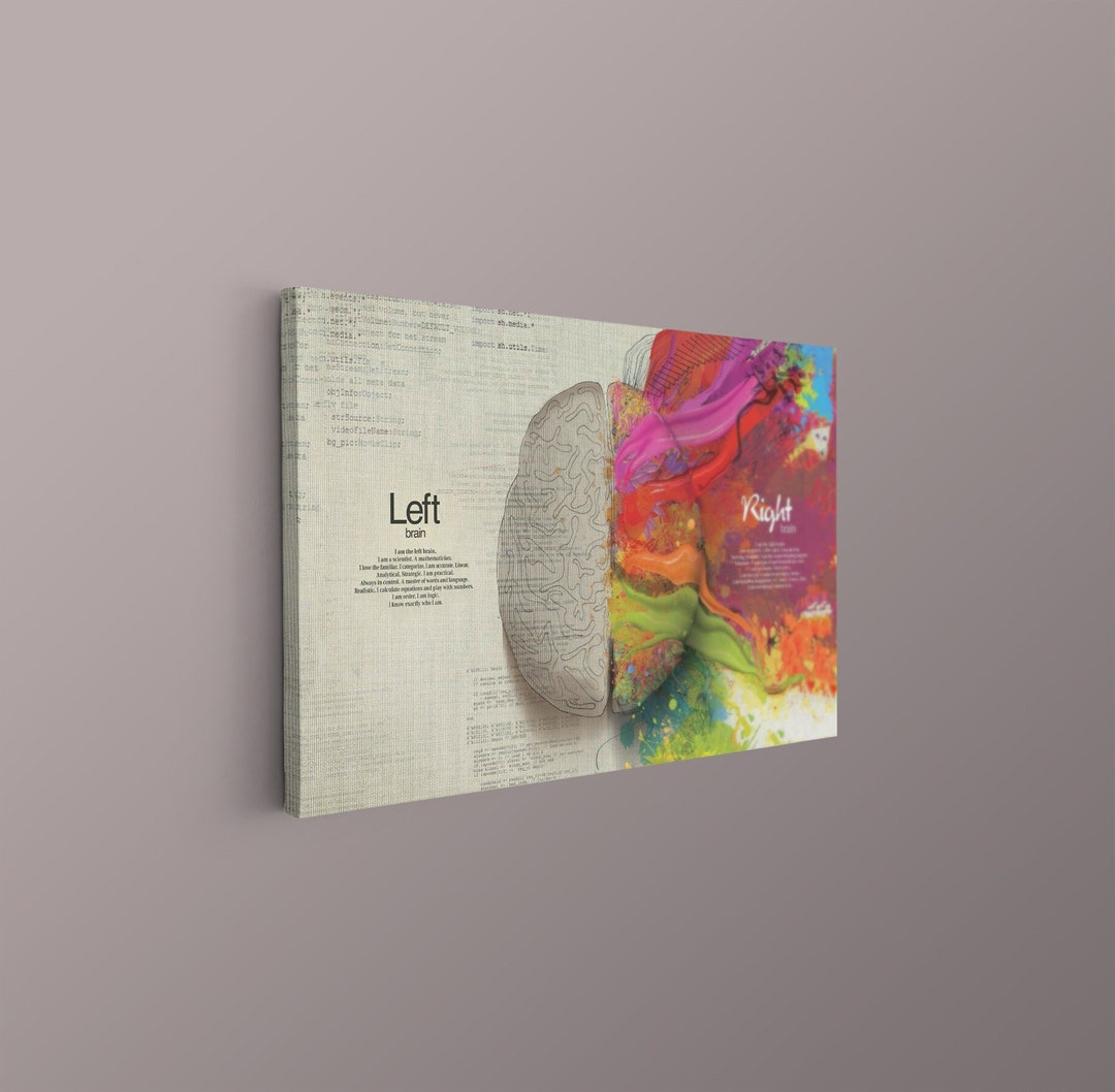 The Brain Canvas, Psychology Wall Art, Abstract Science Decor, Huge ...