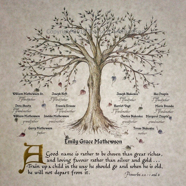 Family Tree Art (You'll Love) - Etsy