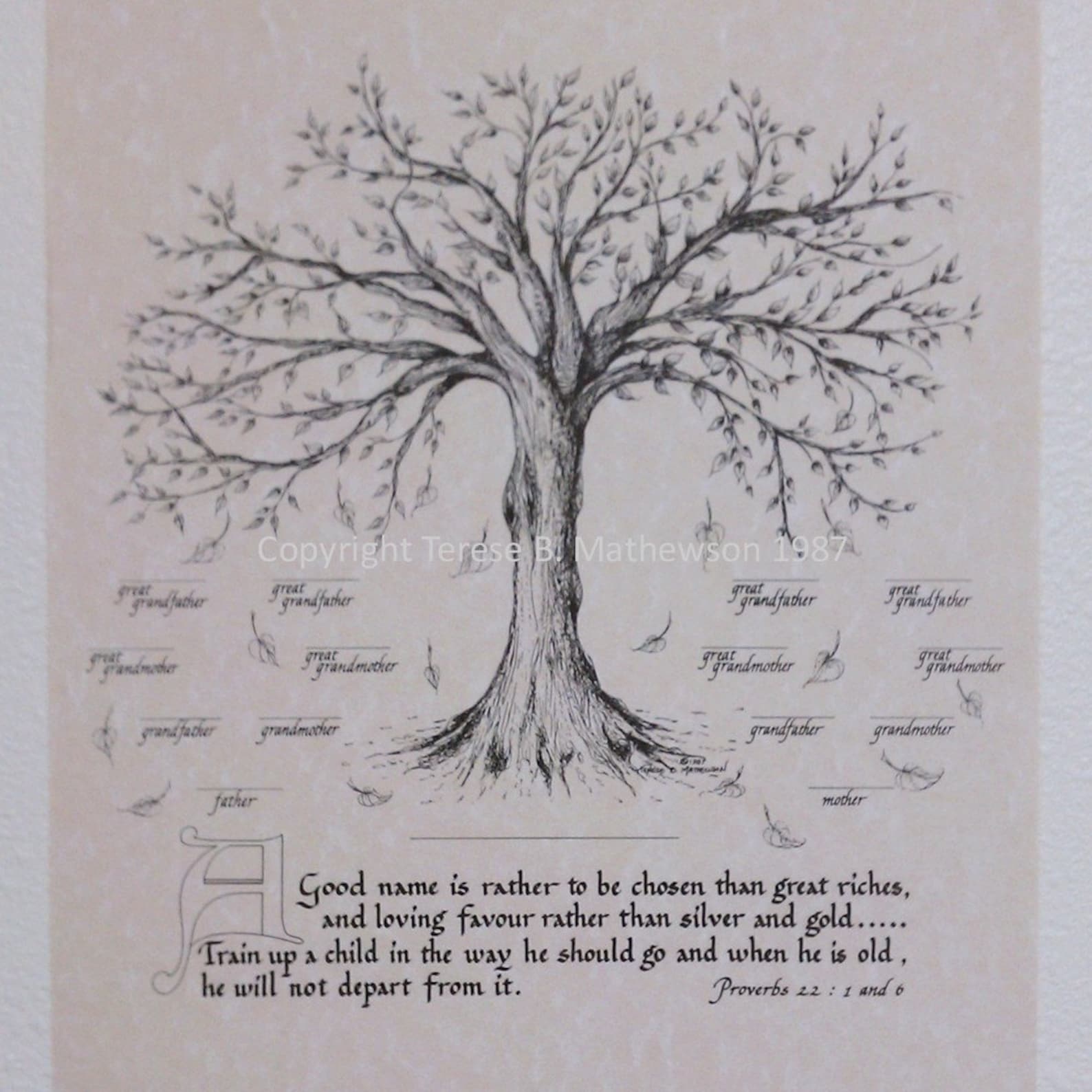 SCRAPBOOK FAMILY TREE Package of Three - Etsy
