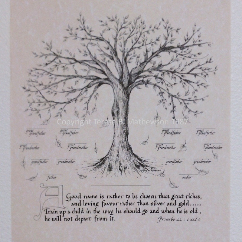 Calligraphy Family Tree - Etsy