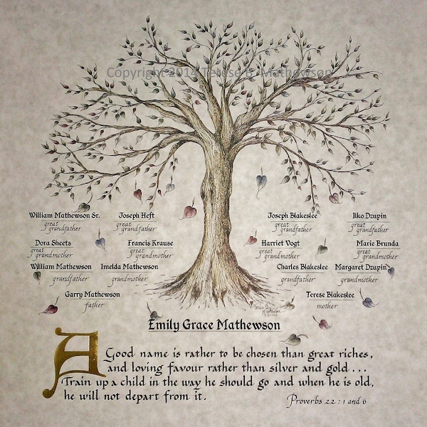 Calligraphy Family Tree - Etsy