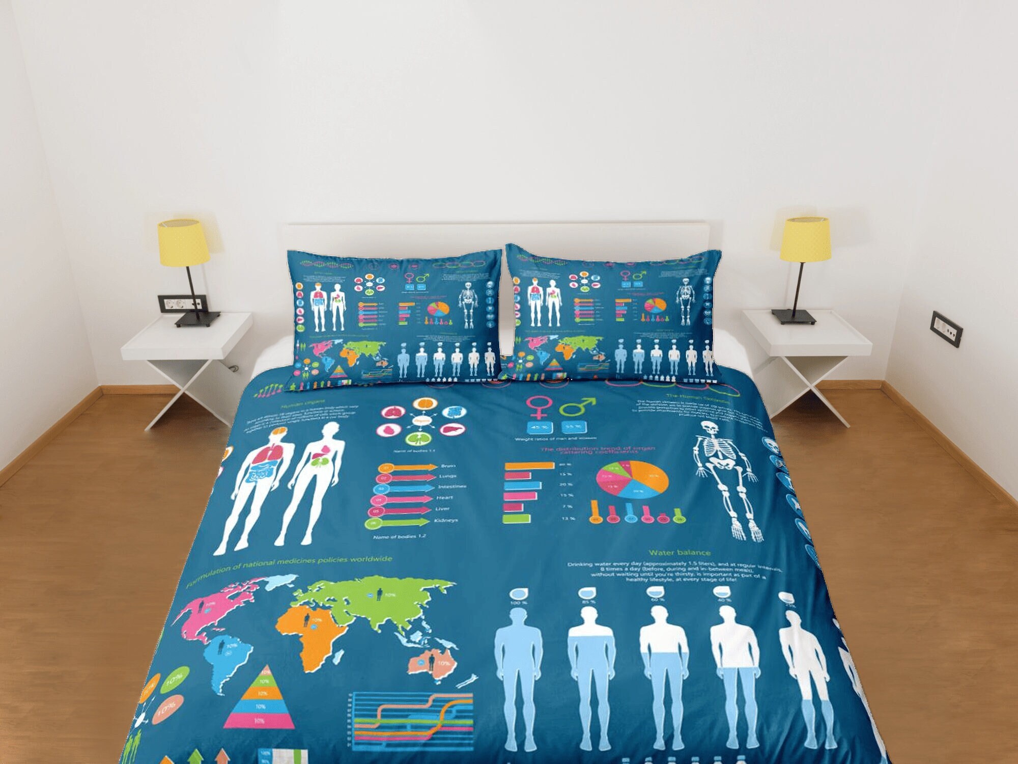 Human Body Duvet Cover, Anatomy Bedding Set, Educational Bedroom Set ...