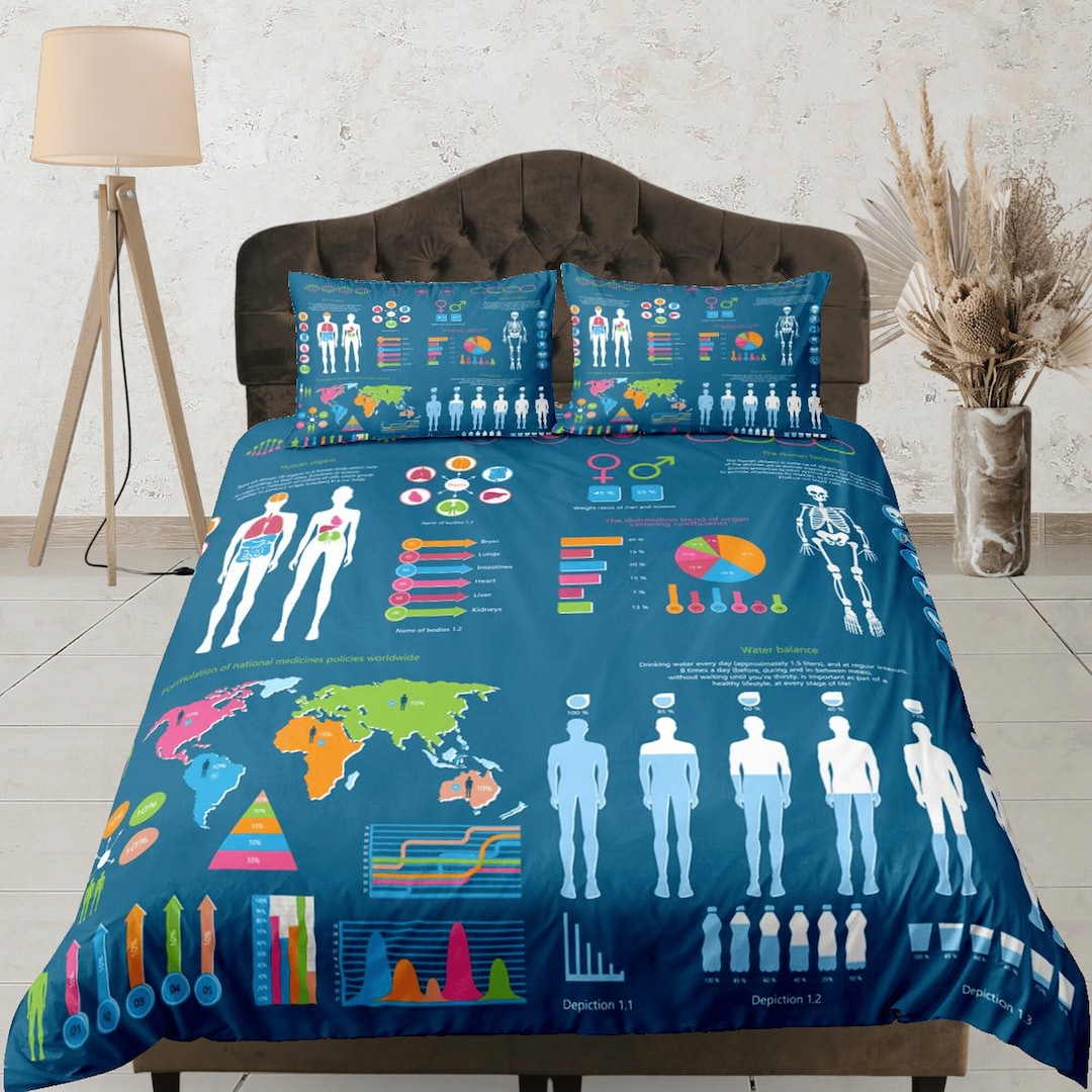 Human Body Duvet Cover, Anatomy Bedding Set, Educational Bedroom Set ...
