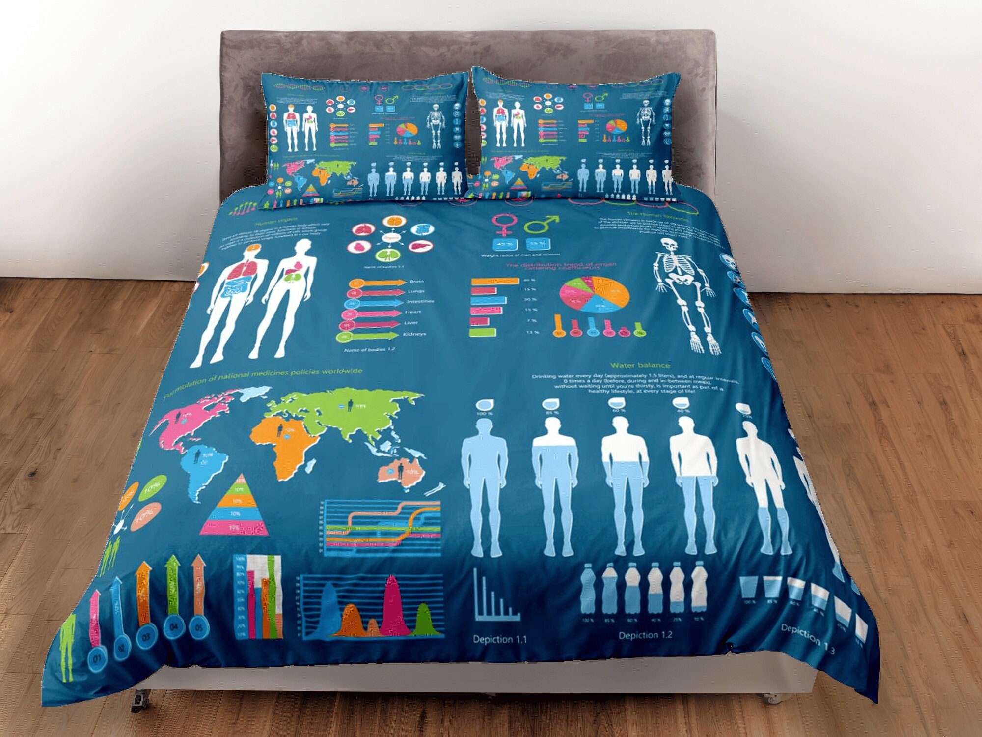 Human Body Duvet Cover, Anatomy Bedding Set, Educational Bedroom Set ...