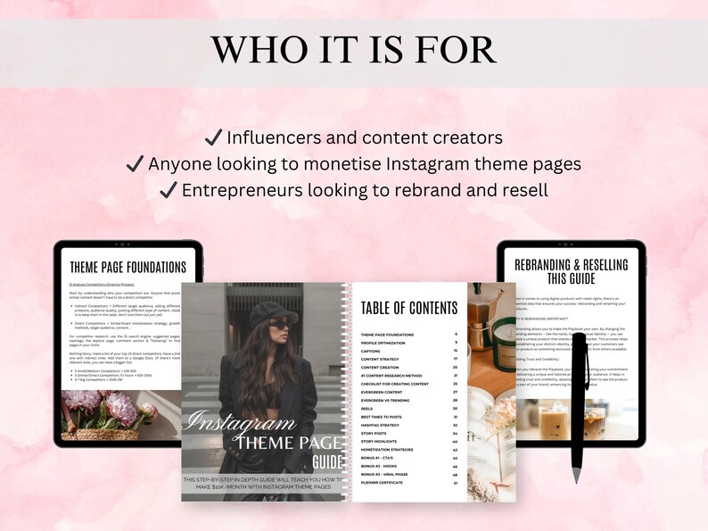 Instagram Theme Page Guide: MRR PLR Canva Template (digital Download ...