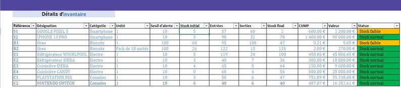 Inventory & Finance Tracker - Etsy