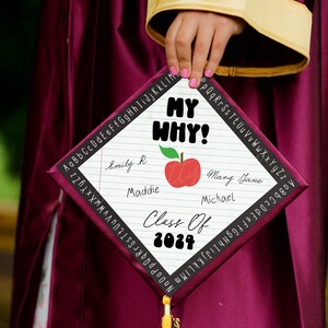 Graduation Cap Topper Teacher, Inspirational, My Why, Student ...