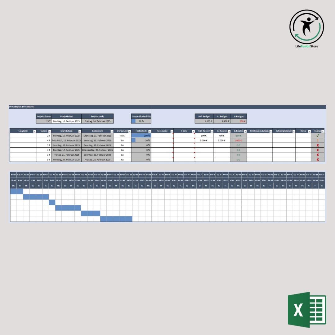 Project Plan/schedule/timetable/action Plan/overview/structure Plan ...