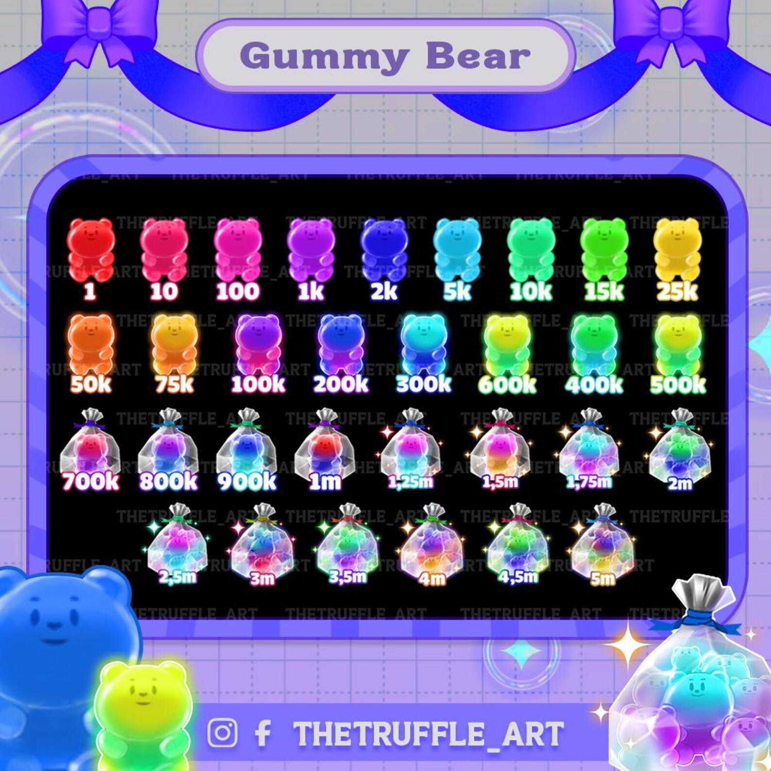 Candy Bit Sub Badges, Gummy Bear, Twitch and Discord Bit Badge - Etsy