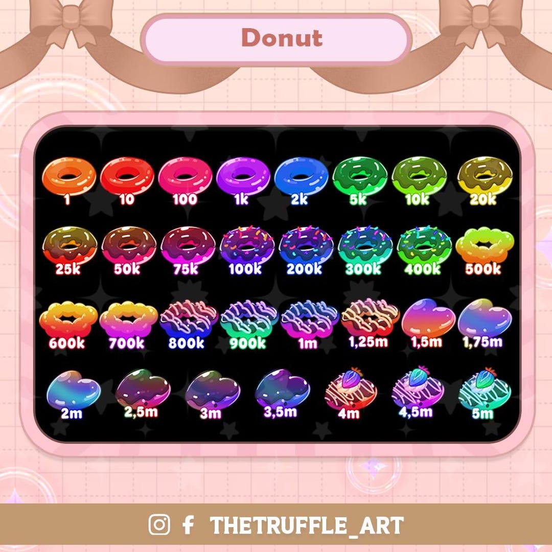 31 Number Donut Bit Badges, Bagel Sub Bit, Sweet Dessert Choco Cake ...