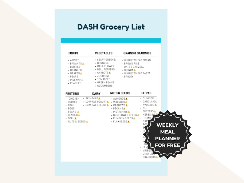 DASH Diet Grocery List Printable: Low Sodium, Heart-healthy (PDF) - Etsy