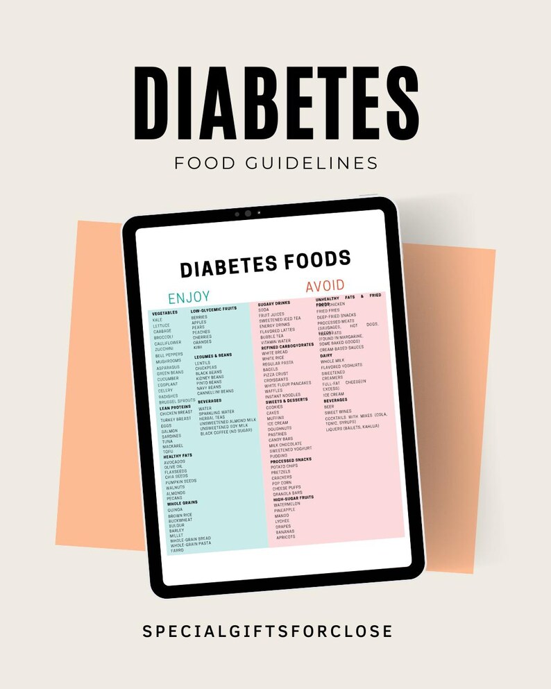 Diabetes Meal Plan Bundle: Food List, Recipes, Blood Sugar Log (PDF) - Etsy