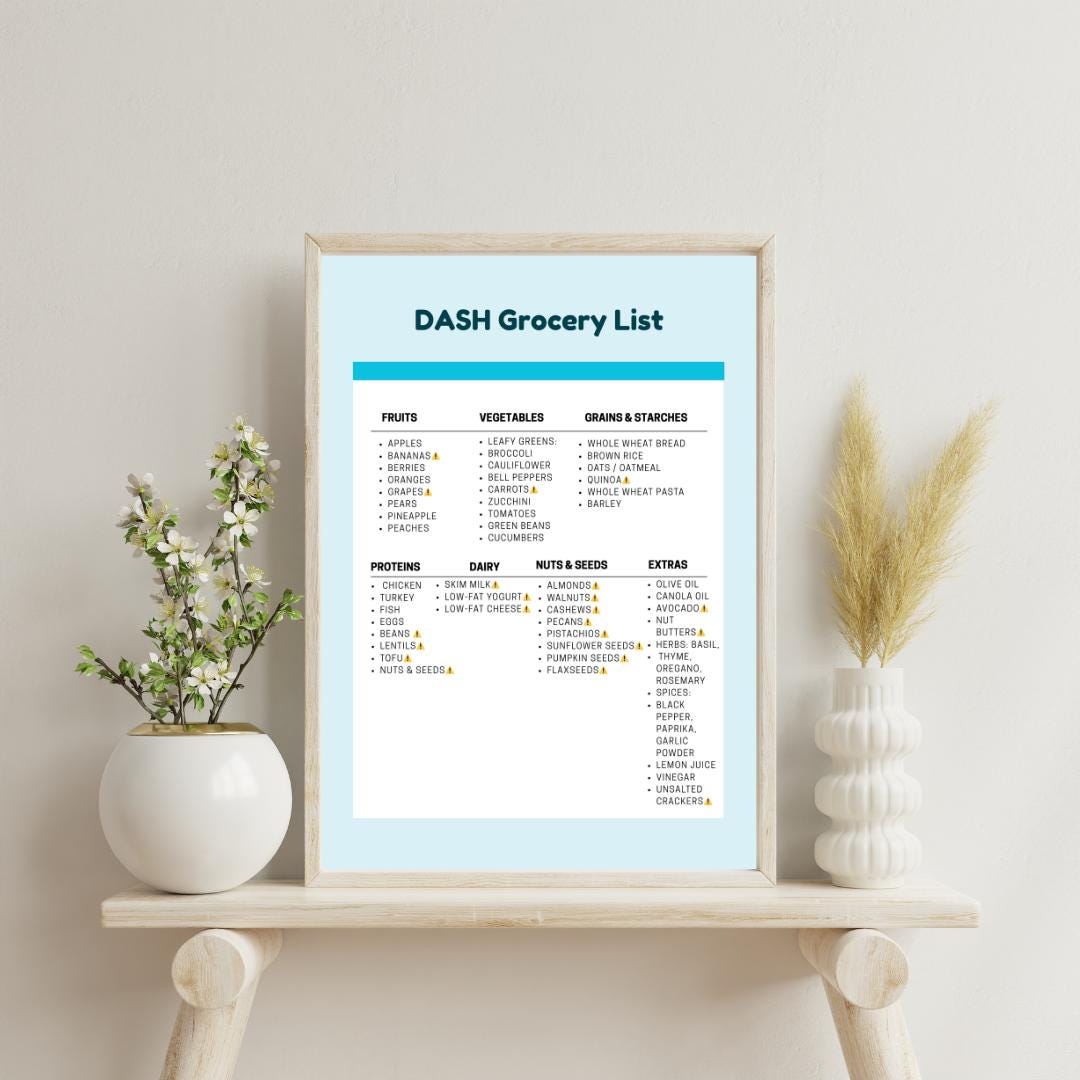 DASH Diet Grocery List Printable: Low Sodium, Heart-healthy (PDF) - Etsy