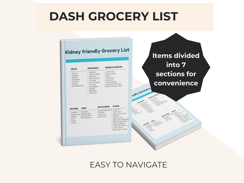 DASH Diet Grocery List Printable: Low Sodium, Heart-healthy (PDF) - Etsy