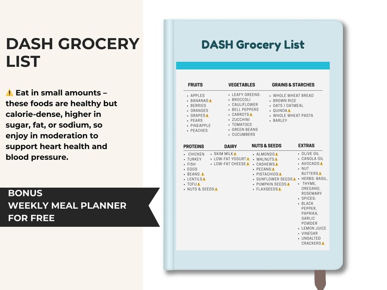 DASH Diet Grocery List Printable: Low Sodium, Heart-healthy (PDF) - Etsy