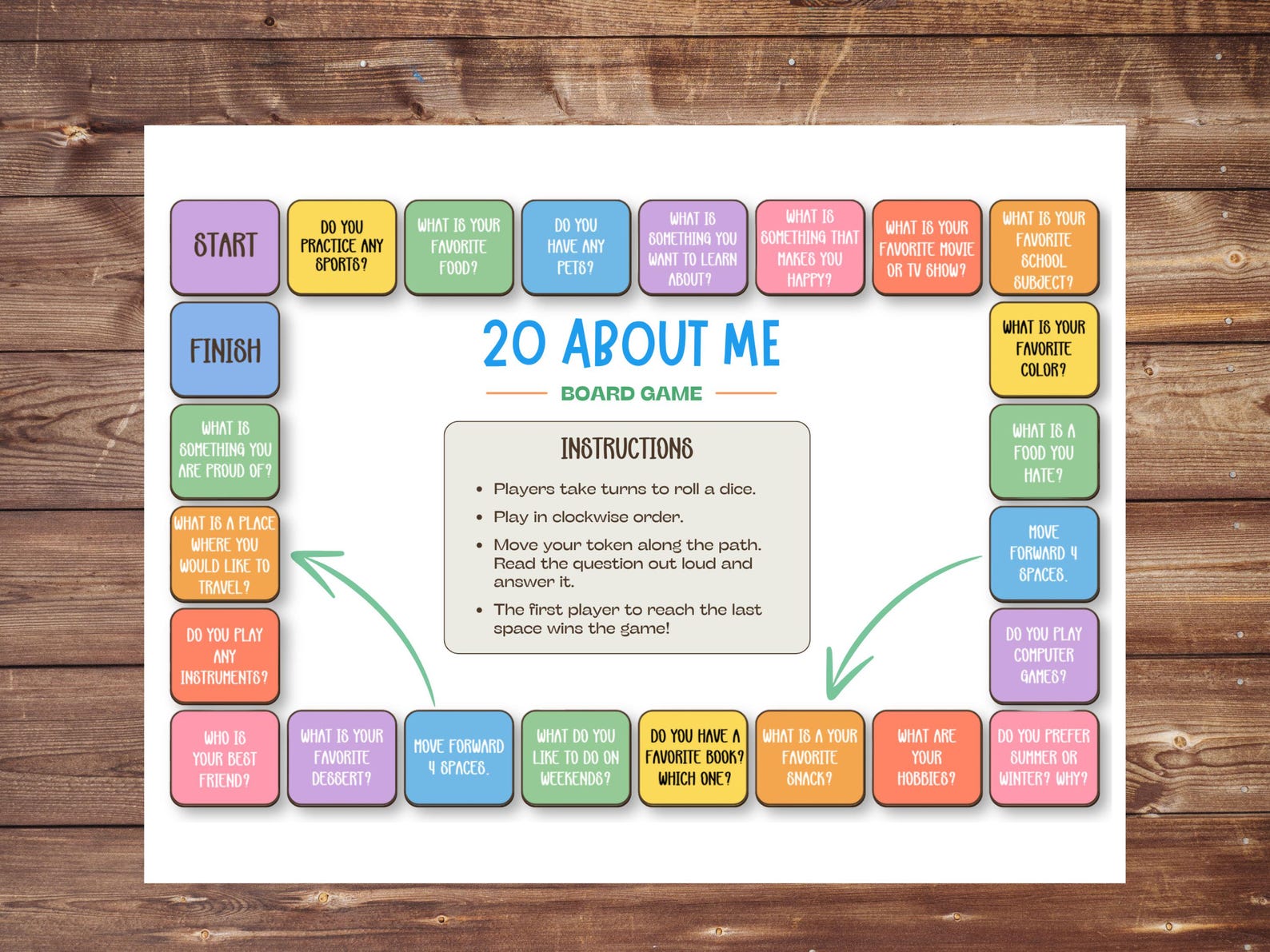 All About Me Printable Board Game for Kids Back to School Ice Breaker ...