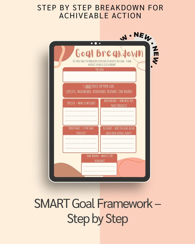 New Year Goal Planner 2026 | SMART Goals & Habit Tracker | Printable ...