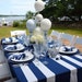 100 AI Event Planning Prompts Ideas to Create Stylish and Unforgettable ...