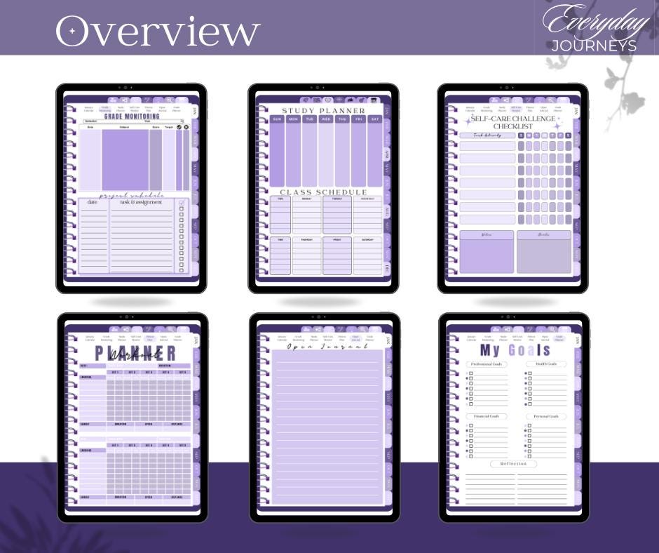 2025 Digital Student Planner, Goodnotes Planner, Daily Planner, Weekly ...