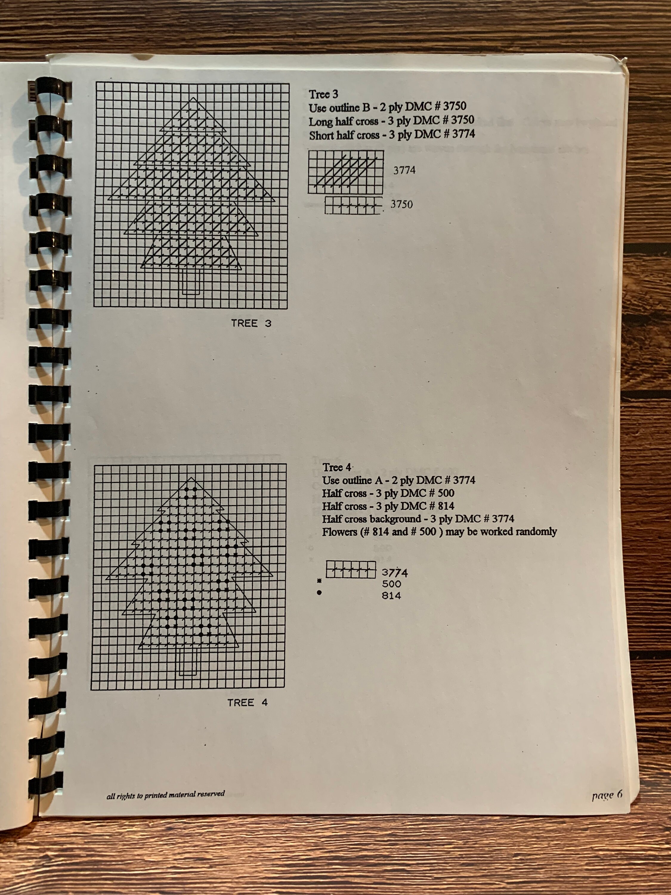 Pine Trees - 1990s Spiral Book - Etsy