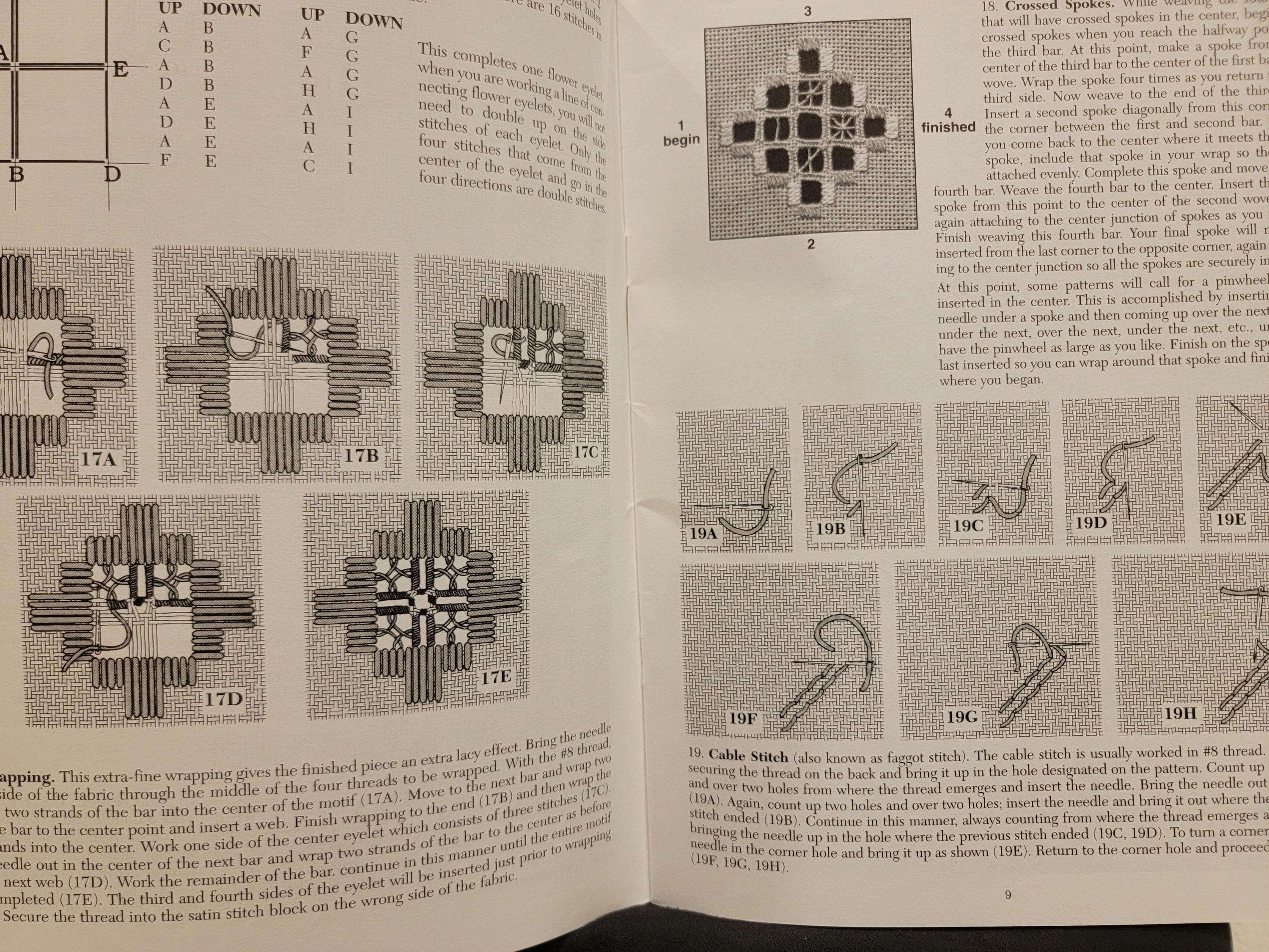 Hardanger: A Stitcher's Dream - Hardanger Pattern - Etsy