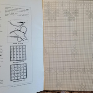 Jane Giles Sampler Cross Stitch Pattern - Etsy