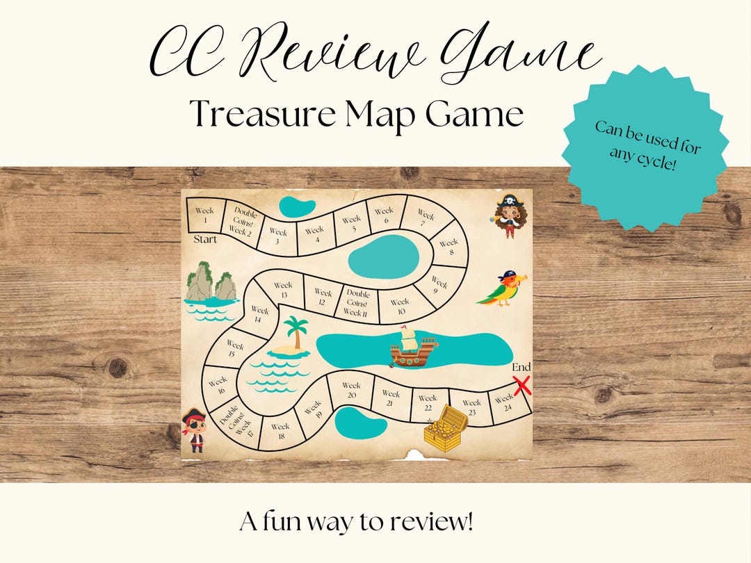 CC Review Game, CC, Cycle 1, Cycle 2, Cycle 3, History, Science, Latin ...