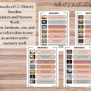 History Timeline, Classical Education, Classical Homeschool, History ...
