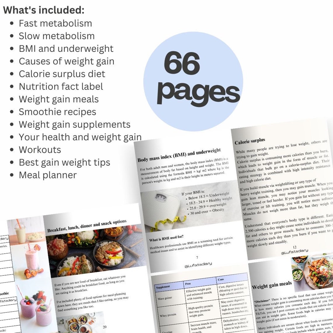 Weight Gain Guideline -calorie Surplus Diet - Etsy