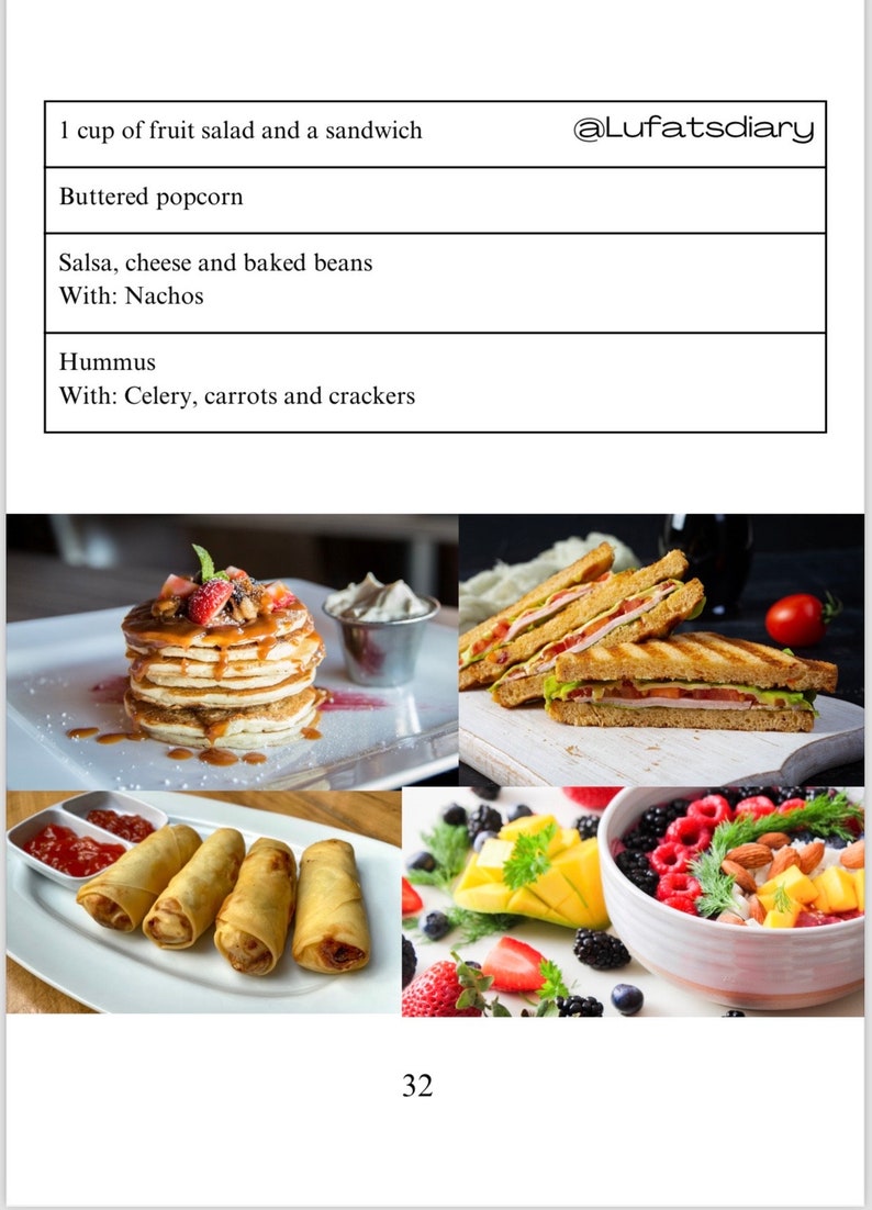 Weight Gain Guideline -calorie Surplus Diet - Etsy