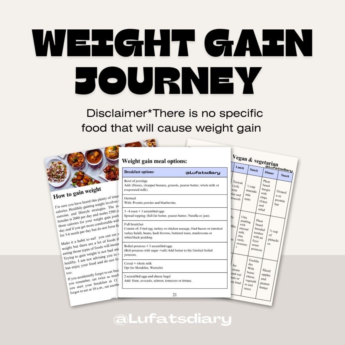 Weight Gain Guideline -calorie Surplus Diet - Etsy