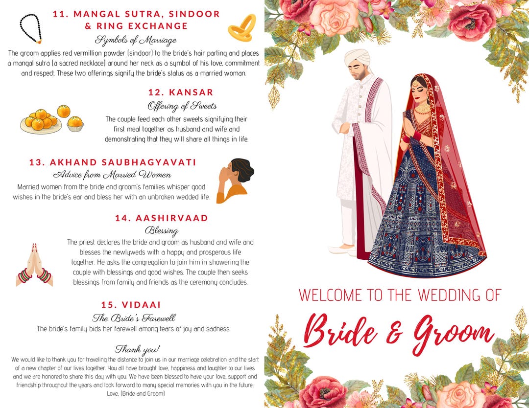 Editable Indian Wedding Ceremony Program: Hindu, Sikh, Jain (CANVA ...