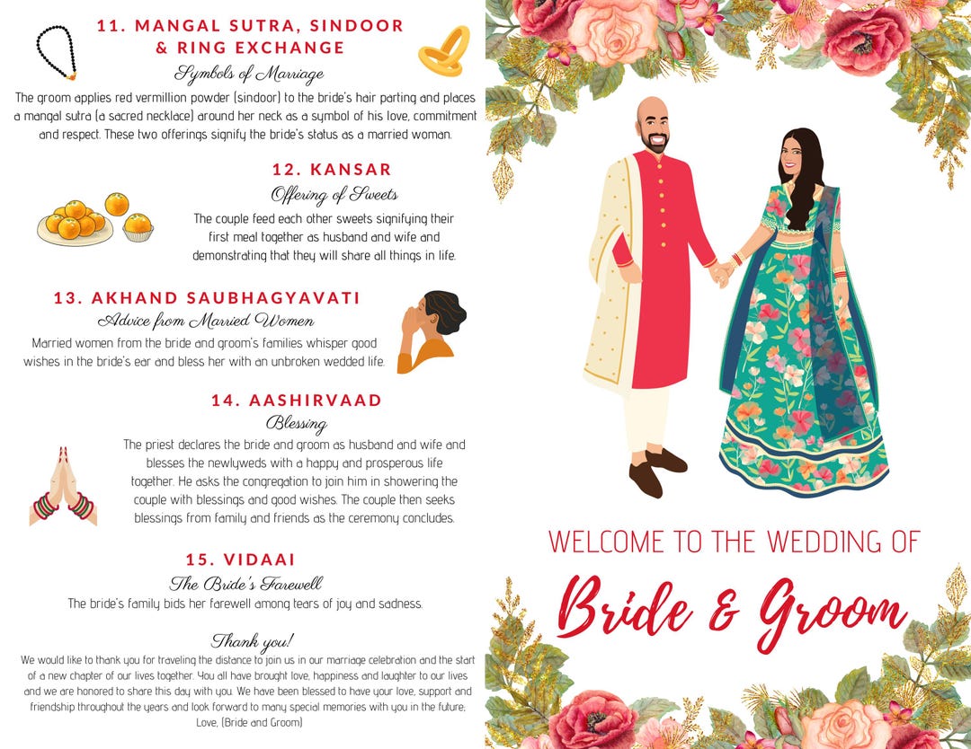 Editable Hindu Ceremony Program, Hindu Wedding Program, Indian Wedding ...