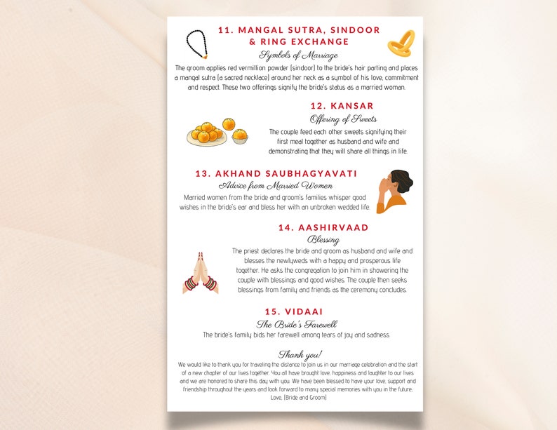 Editable Hindu Ceremony Program, Hindu Wedding Program, Indian Wedding ...