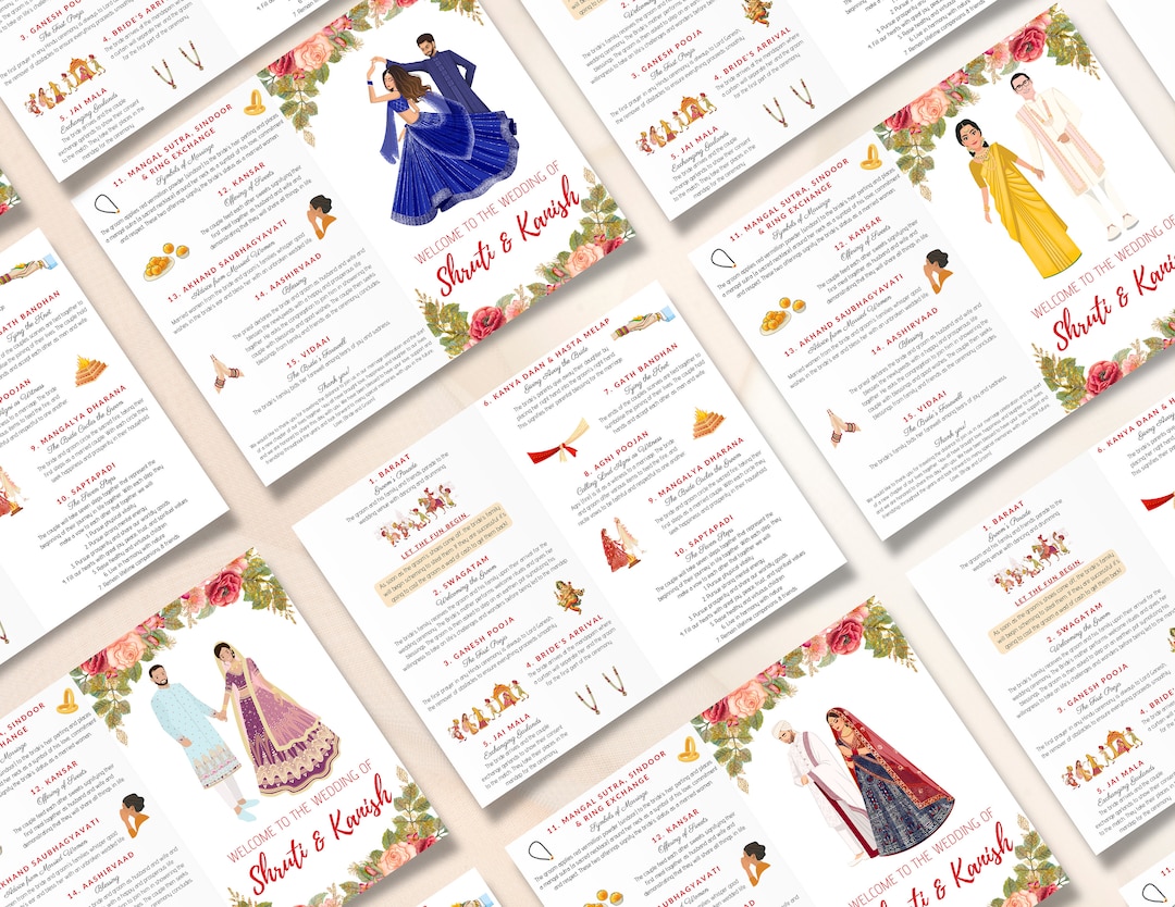 Editable Hindu Ceremony Program, Hindu Wedding Program, Indian Wedding ...