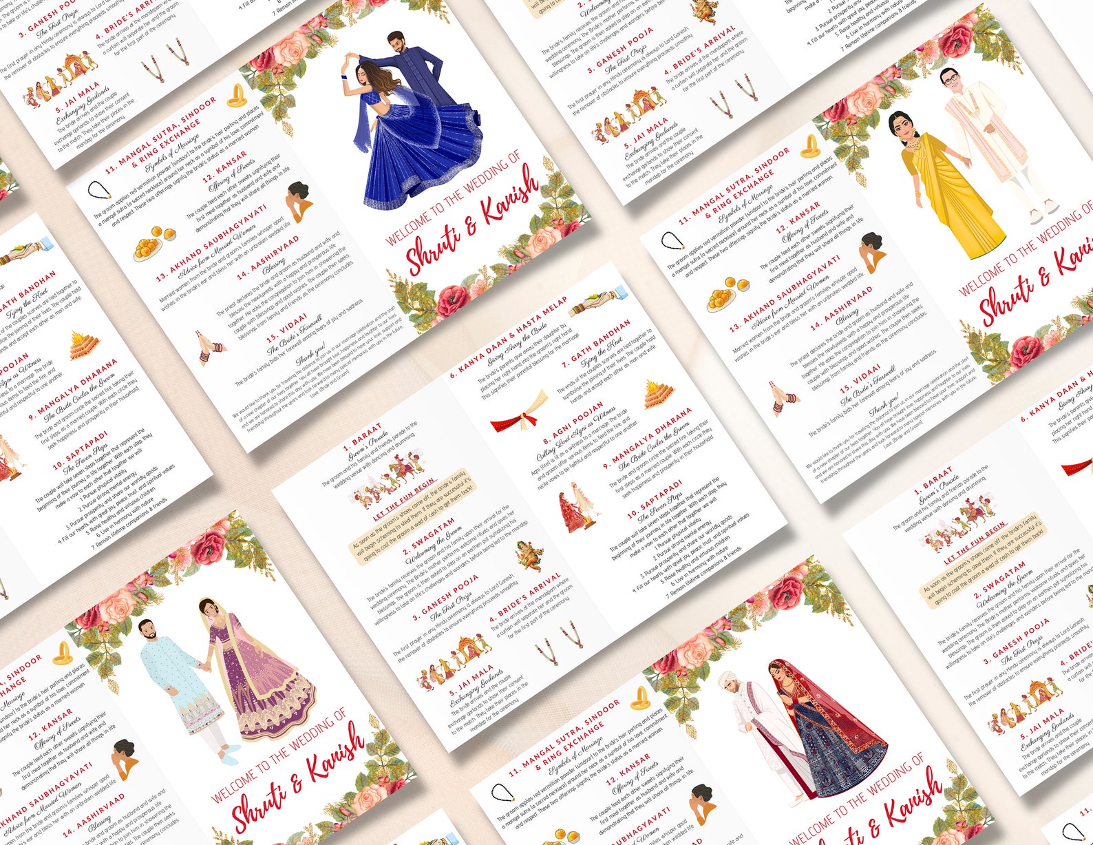 Editable Indian Wedding Ceremony Program: Hindu, Sikh, Jain (CANVA ...