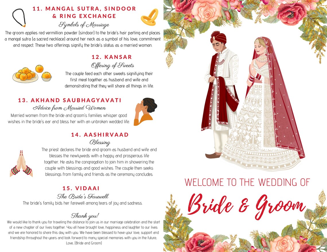 Editable Hindu Ceremony Program, Hindu Wedding Program, Indian Wedding Ceremony Guide, Indian ...