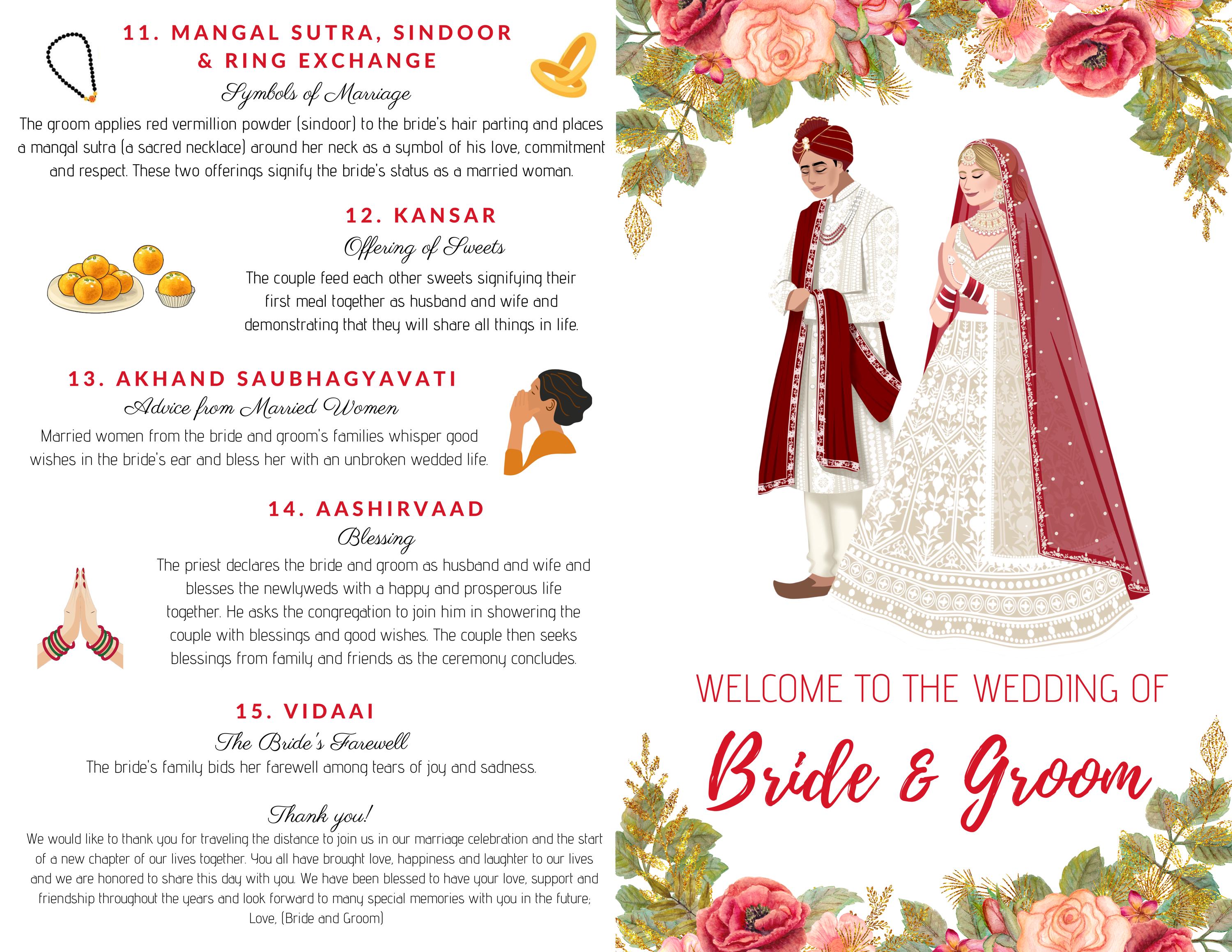 Editable Hindu Ceremony Program, Hindu Wedding Program, Indian Wedding ...