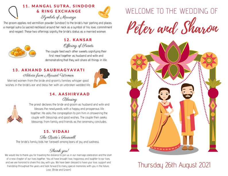 Editable Hindu Ceremony Program, Hindu Wedding Program, Indian Wedding Ceremony Guide, Indian ...