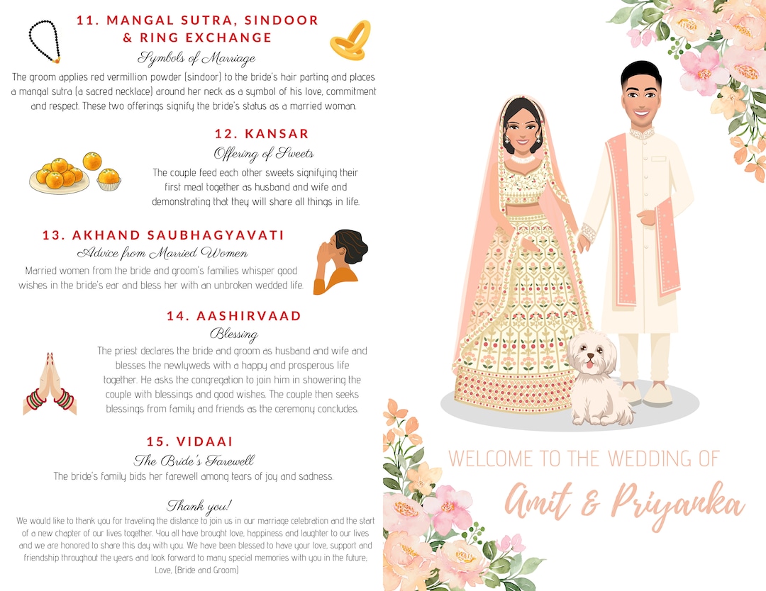 Editable Hindu Ceremony Program, Hindu Wedding Program, Indian Wedding ...