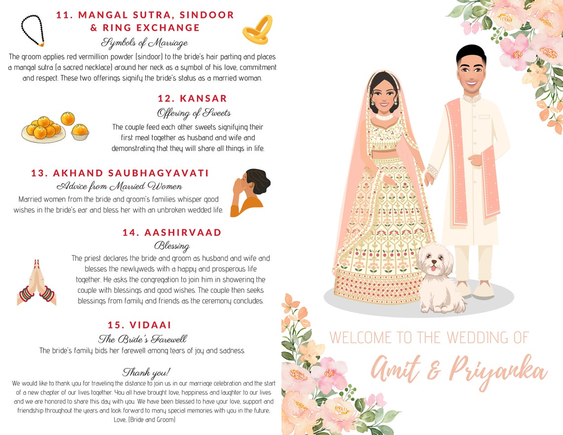 Editable Hindu Ceremony Program, Hindu Wedding Program, Indian Wedding ...