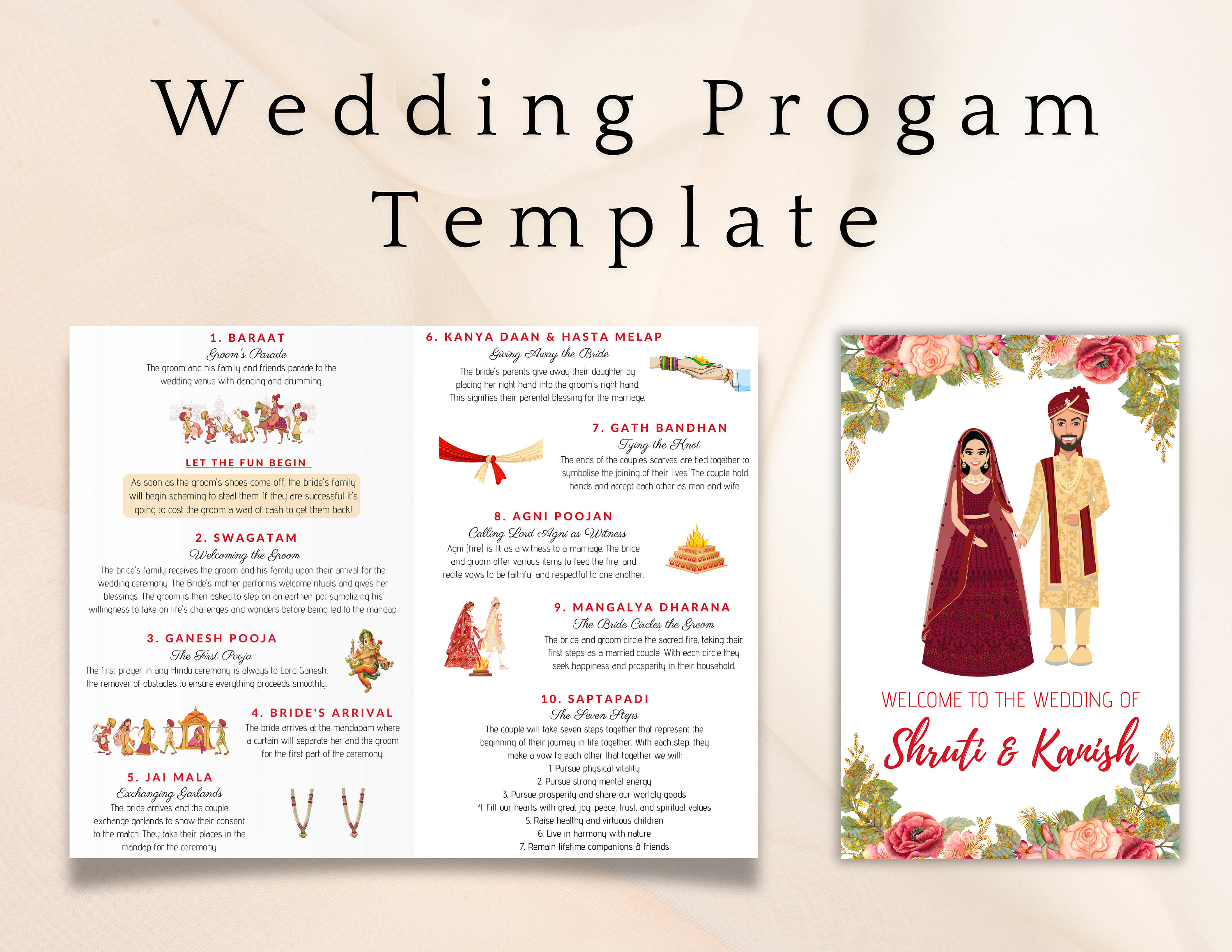 Editable Hindu Ceremony Program, Hindu Wedding Program, Indian Wedding ...