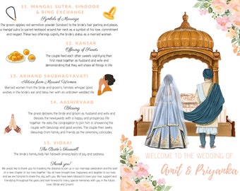 Editable Hindu Ceremony Program, Hindu Wedding Program, Indian Wedding Ceremony Guide, Indian ...