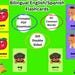 Bilingual Flashcards for Children Tarjetas Con Palabras En Ingles Y ...