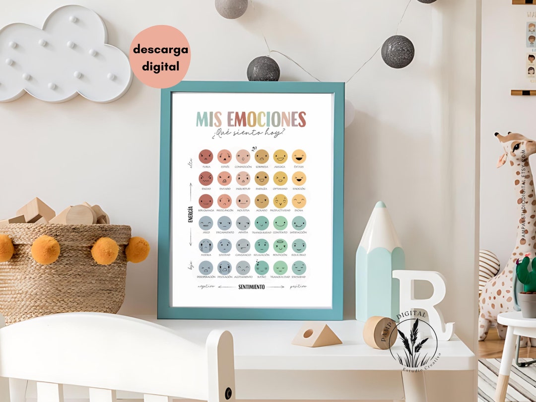 Mood Meter, My Emotions, Feelings Chart, Feelings Thermometer, Zones of ...